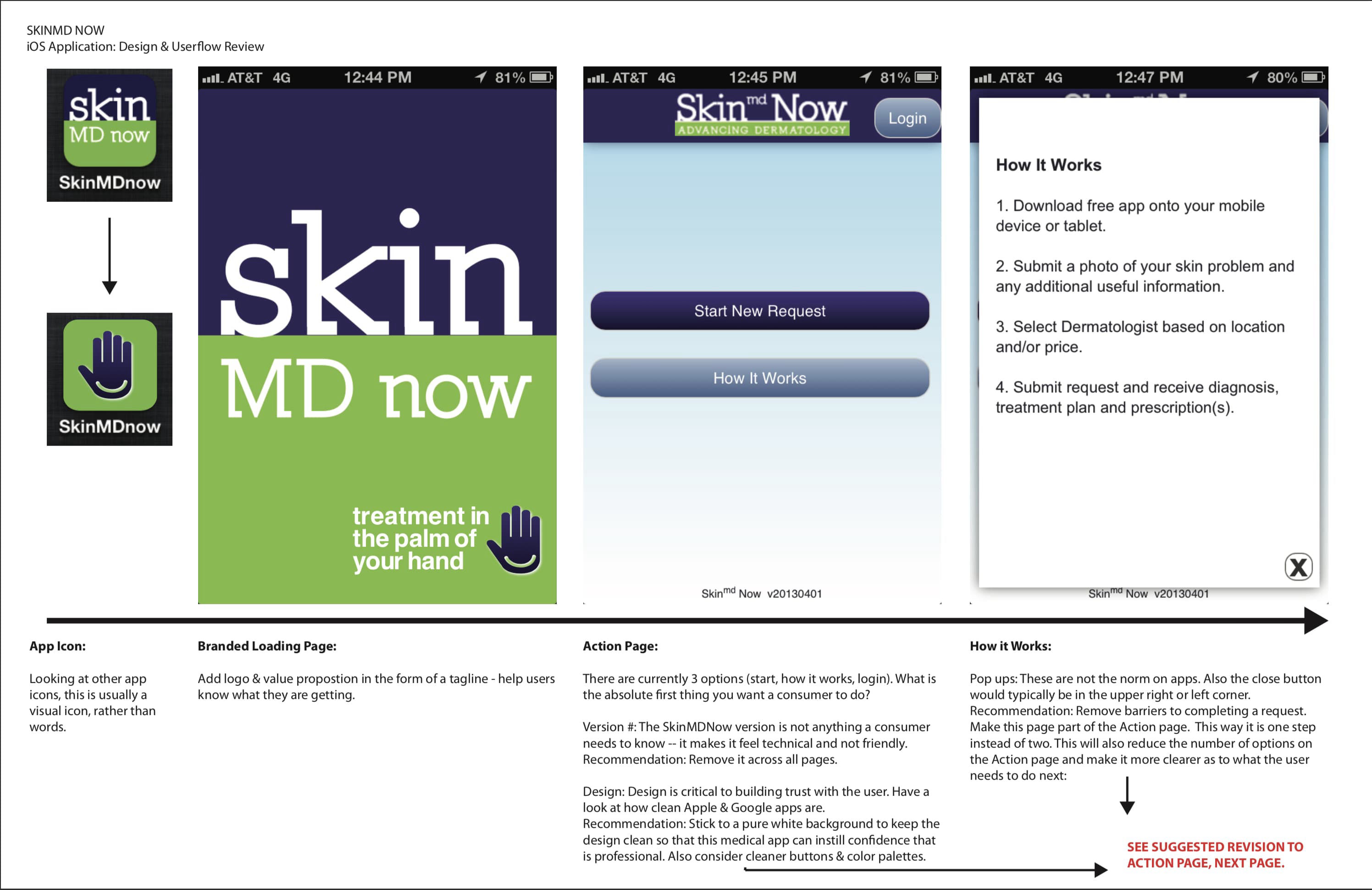 a Dermatology app by Skin MD Now